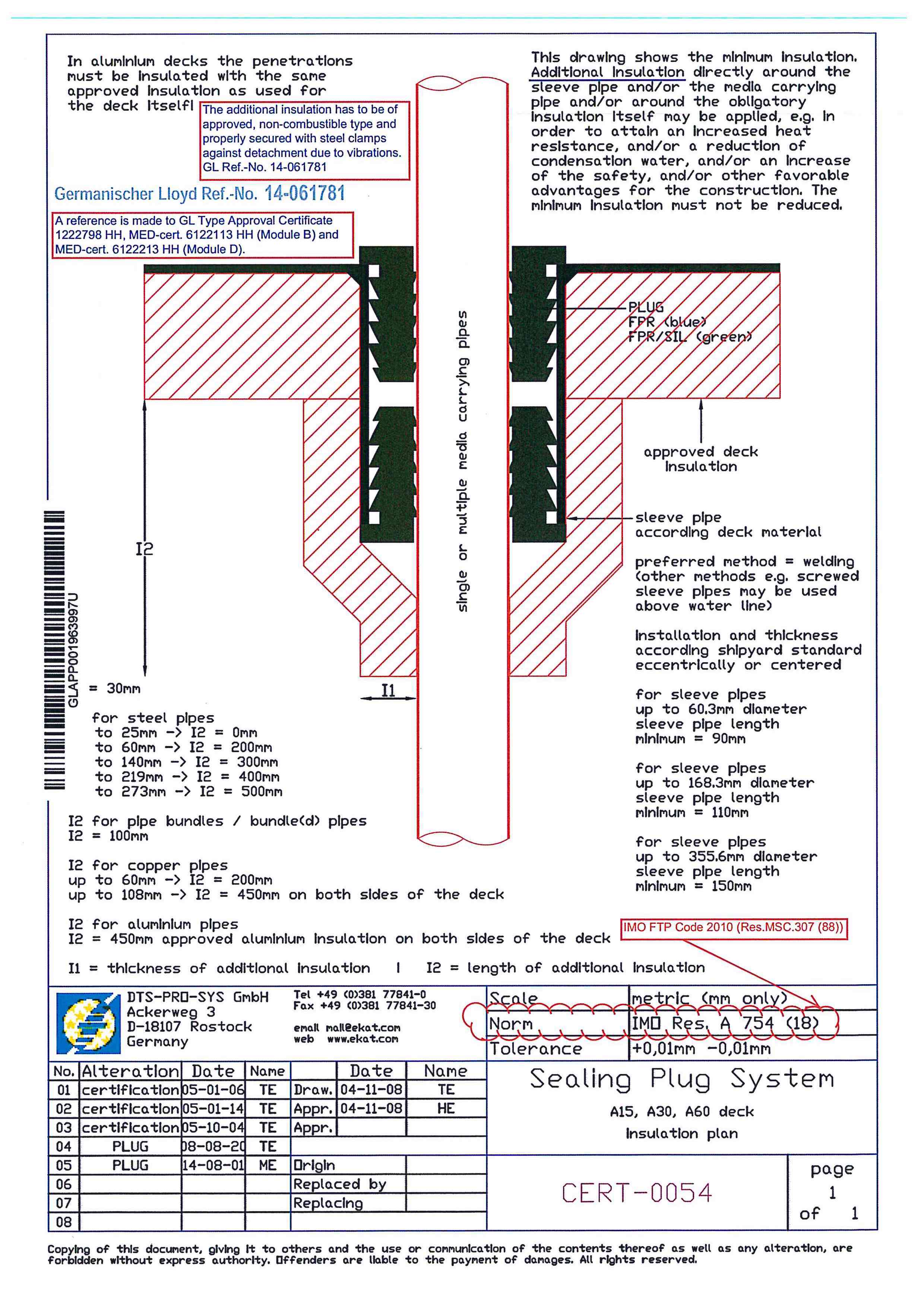 ekat.com - Dichtungen, Schläuche, Gummi und Kunststoff - Certificates