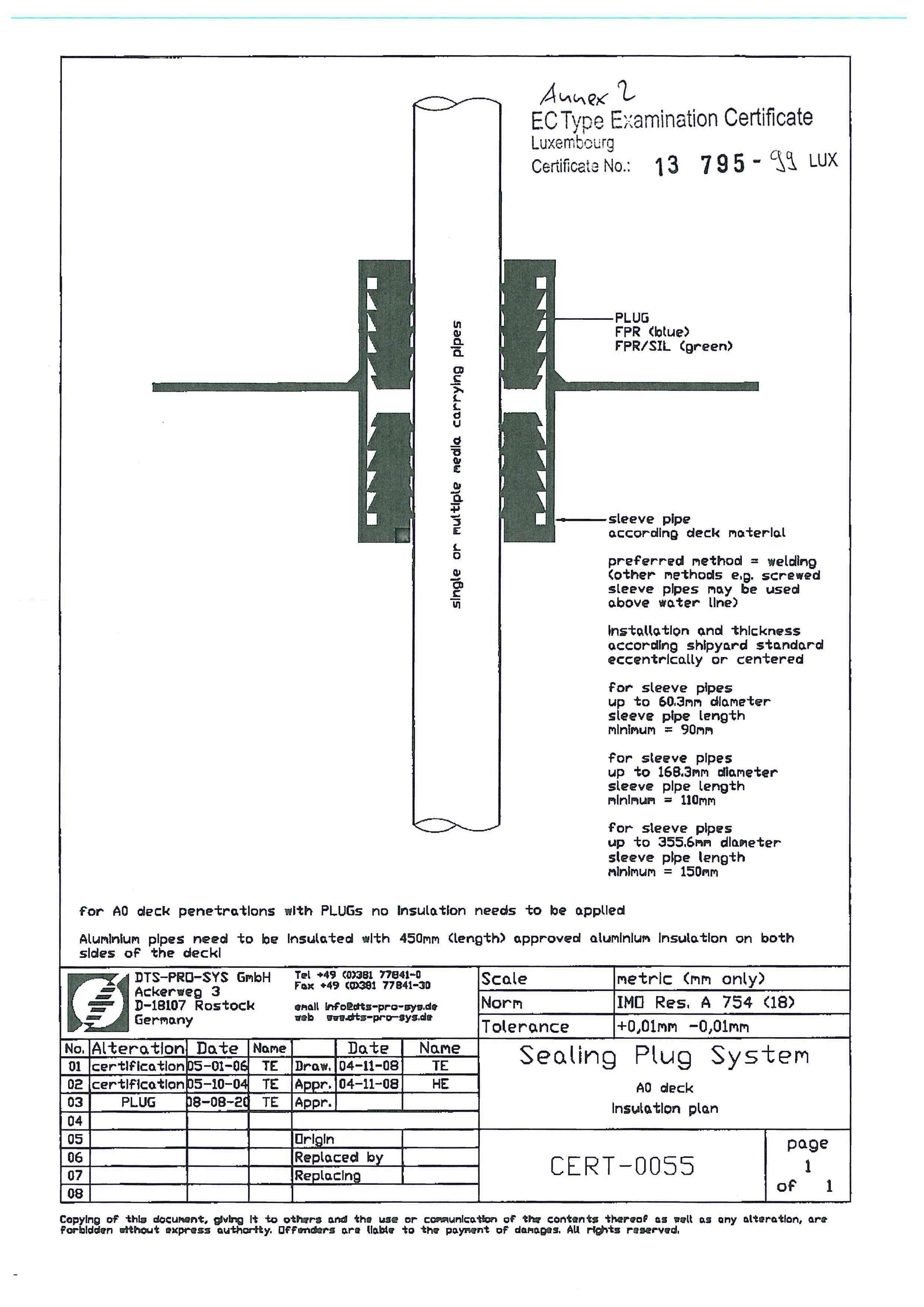 ekat.com - Dichtungen, Schläuche, Gummi und Kunststoff - Certificates