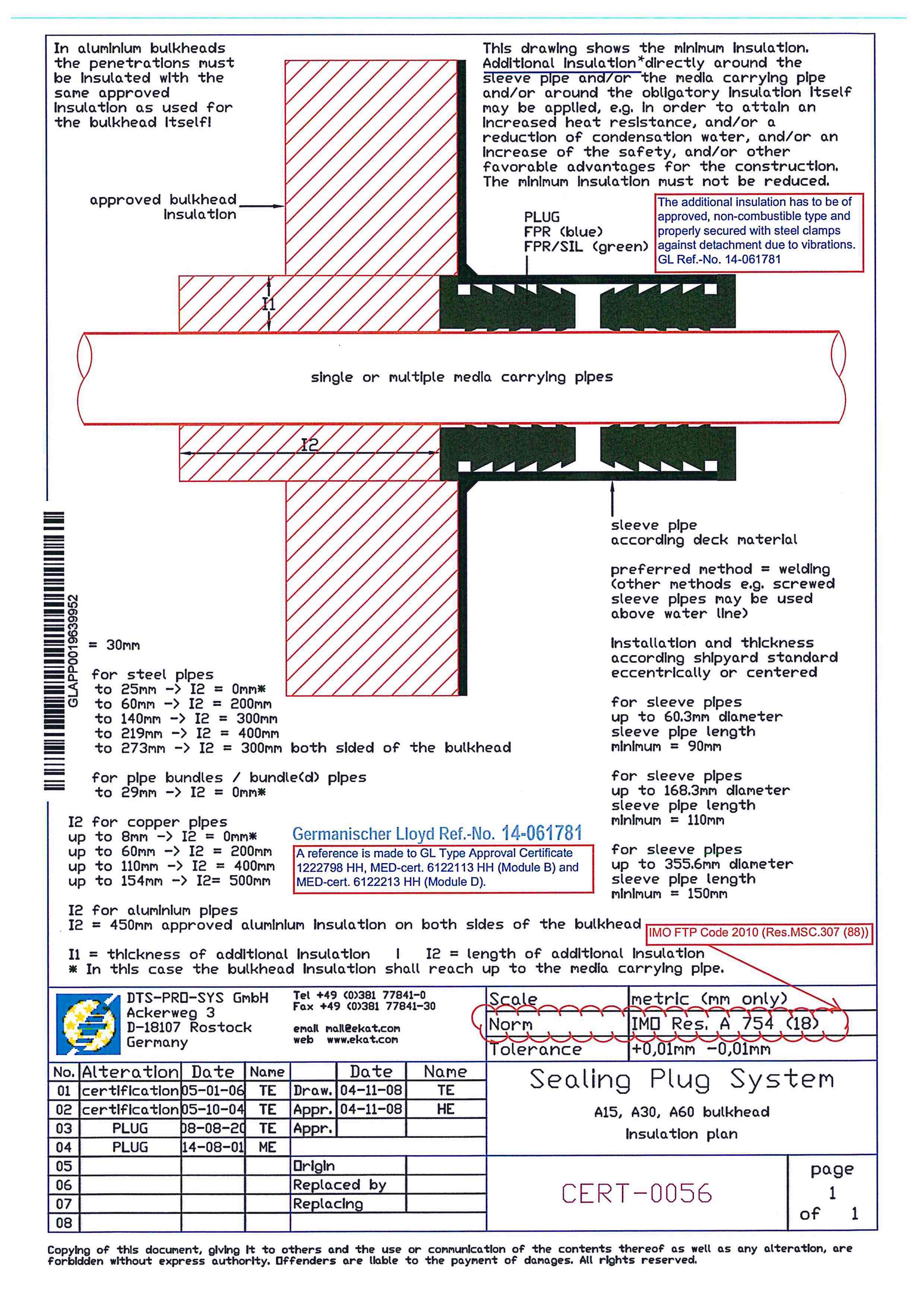 ekat.com - Dichtungen, Schläuche, Gummi und Kunststoff - Certificates